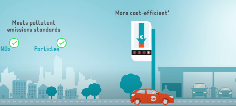 What Is CNG? - Is It Worth the Switch? - NGV Journal